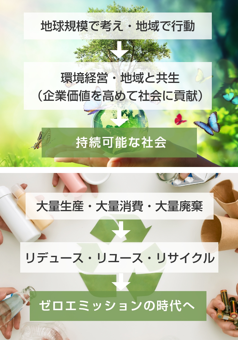 株式会社小林製作所